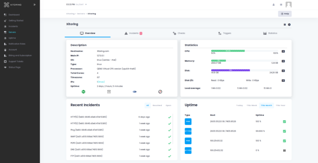 Server Monitoring and Uptime Monitoring - Xitoring