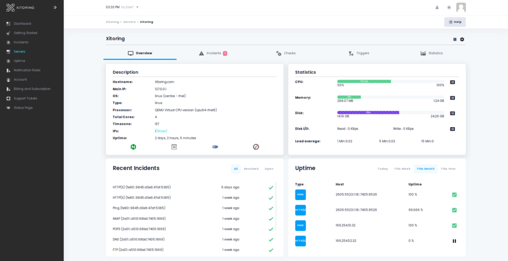 Server Monitoring and Uptime Monitoring - Xitoring