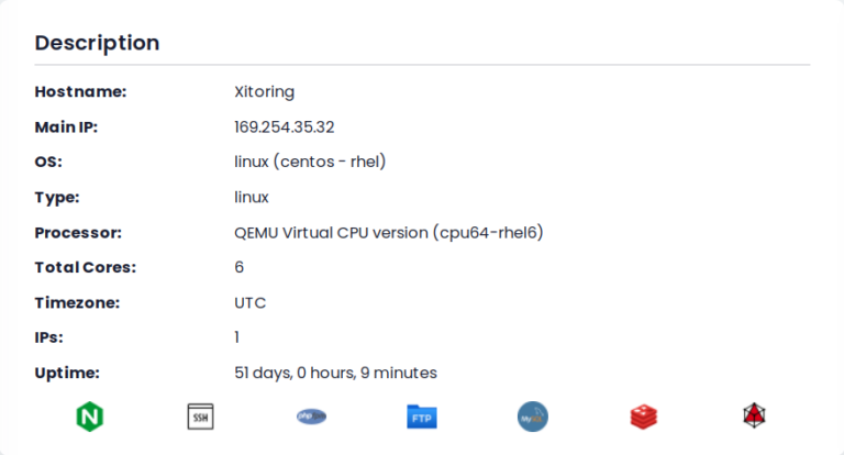 Linux Server Monitoring - Best Linux Server Resource Monitor by Xitoring