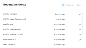 Linux Server Monitoring - Best Linux Server Resource Monitor by Xitoring