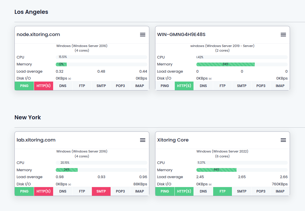Windows Server Monitoring - Xitoring