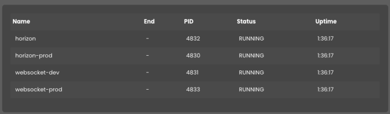 Introducing Xitoring's New Software Integrations - Xitoring