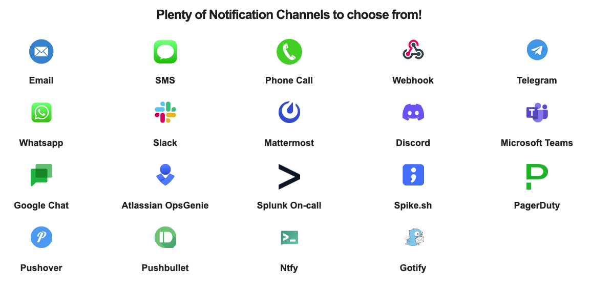 What is SMTP Server Monitoring? - Xitoring