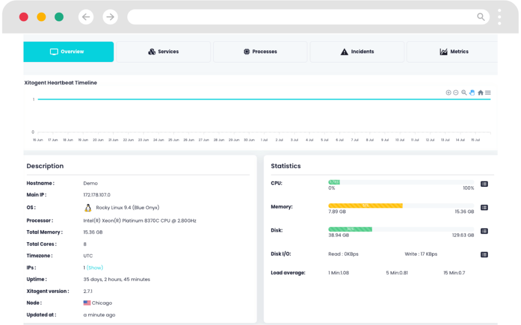 Server Monitoring and Uptime Monitoring - Xitoring