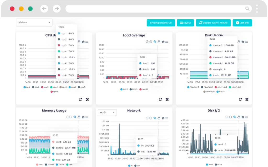 Server Monitoring and Uptime Monitoring - Xitoring