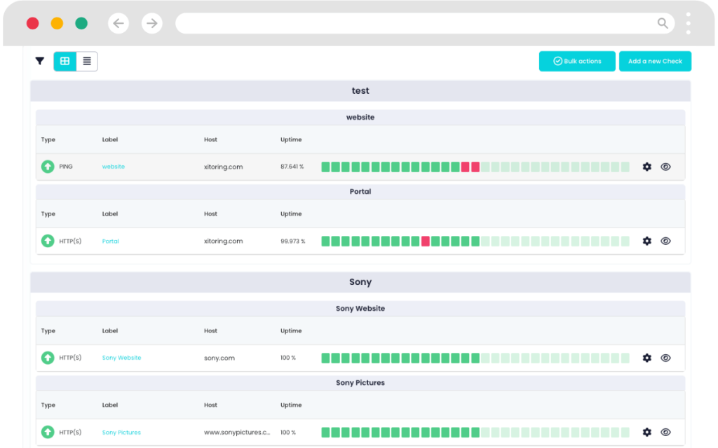 Server Monitoring and Uptime Monitoring - Xitoring