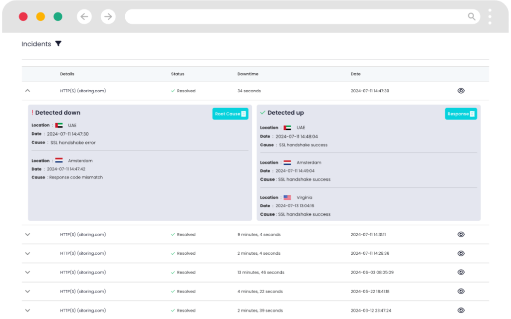 Server Monitoring and Uptime Monitoring - Xitoring