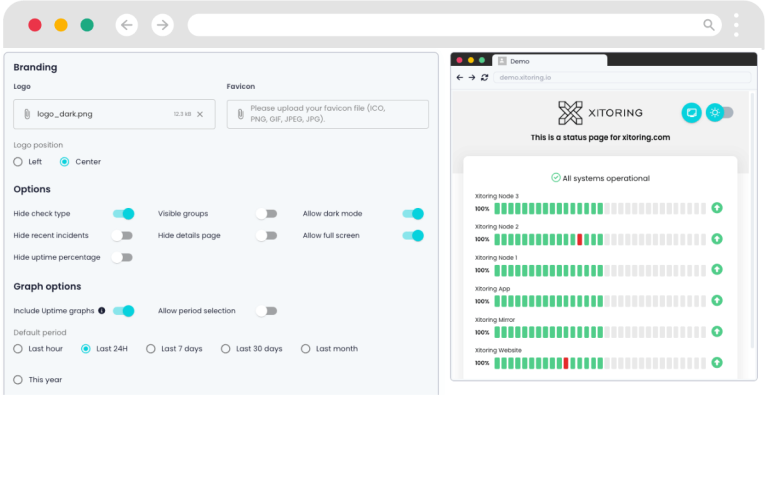 Server Monitoring and Uptime Monitoring - Xitoring