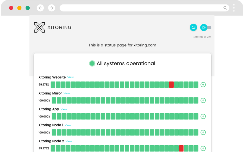 Server Monitoring And Uptime Monitoring Xitoring