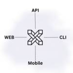 Server Monitoring and Uptime Monitoring - Xitoring