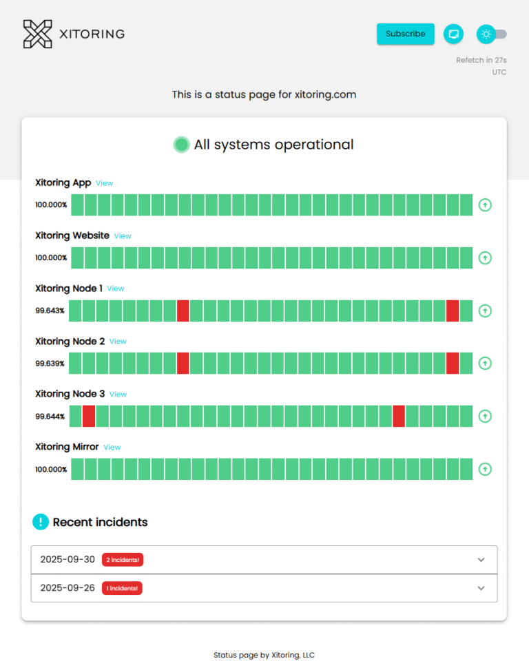 A Beginner’s Guide to Real-Time Server Alerts - Xitoring